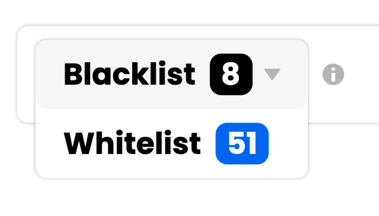 Blacklist en Whitelist